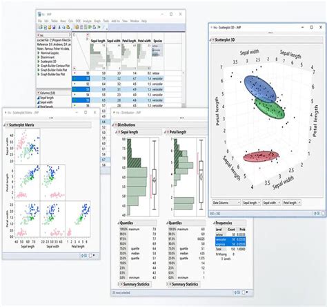 Introduction To Jmp Statistical Software Nasat Labs Introduction To Jmp Statistical Software Nasat Labs