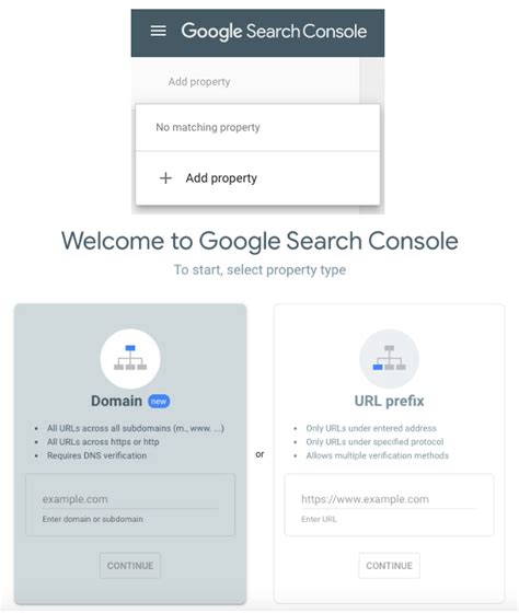 Nasıl Yapılır Web Siteniz Google Search Konsola Nasıl Eklenir