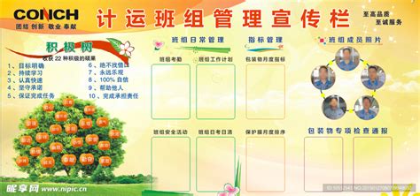 班组看板设计图 展板模板 广告设计 设计图库 昵图网
