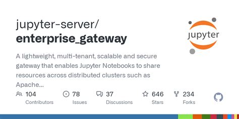 Enterprisegatewayetckuberneteshelmenterprise Gatewayvaluesyaml