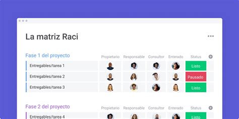 Lo Que Necesitas Saber Sobre La Matriz Raci Con Ejemplos