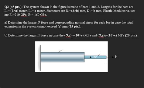 Solved Q Pts The System Shown In The Figure Is Made Chegg