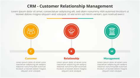 Crm 고객 관계 관리 큰 원 윤곽선 수평 타임라인 플랫 스타일의 3점 목록이 있는 슬라이드 프레젠테이션을 위한 인포그래픽 개념 개념에 대한 스톡 벡터 아트 및 기타 이미지