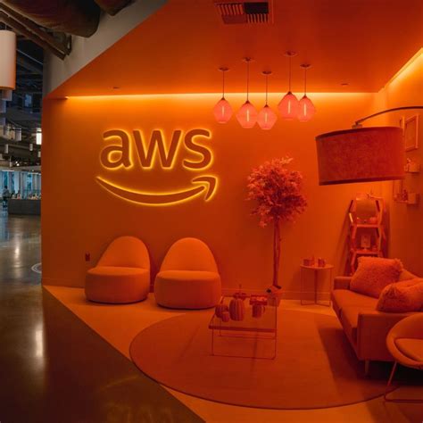 Ahmed Elalaoui On Linkedin Aws Linkedin Awslearning Cloudcomputing