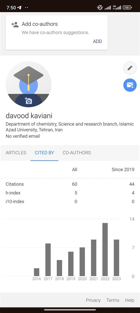 H Index Calculation After Several Years Davood Kaviani Posted On The Topic Linkedin