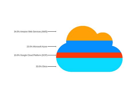Pictorial Stacked Chart With Svg Image 📊 Plotly Python Plotly Community Forum