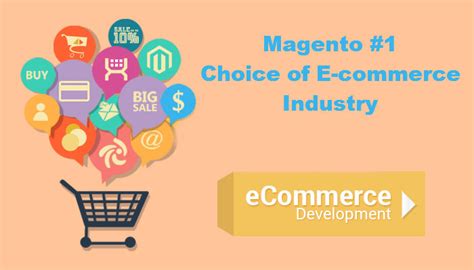 Magento Is The Right Option For Your E Commerce Business