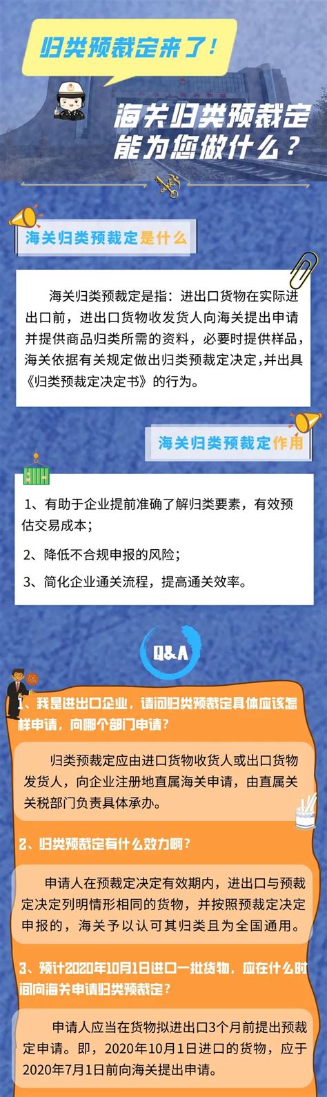 预裁定 什么是海关归类预裁定