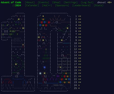 dmytro koval on linkedin adventofcode kotlin codingchallenge