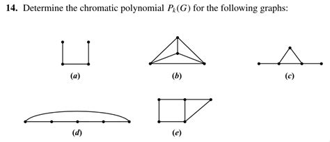 solved 14 determine the chromatic polynomial p g for the following