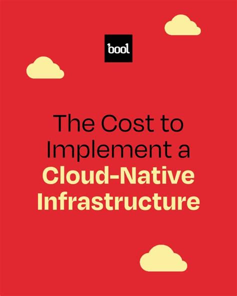 bool on linkedin bool cloudnative lowcode digitaltransformation