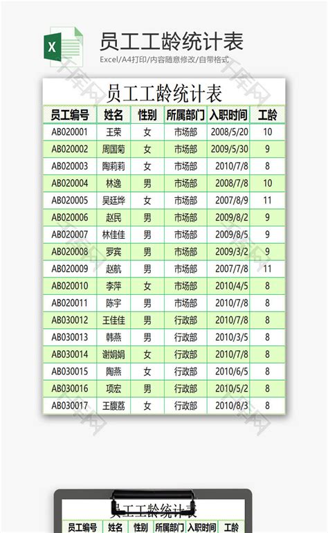 员工工龄统计表EXCEL模板 千库网 excelID88492