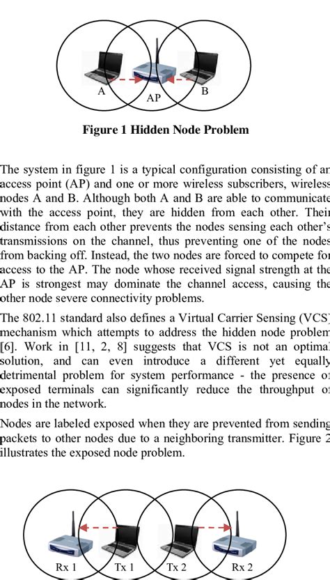 Exposed Node Problem Download Scientific Diagram