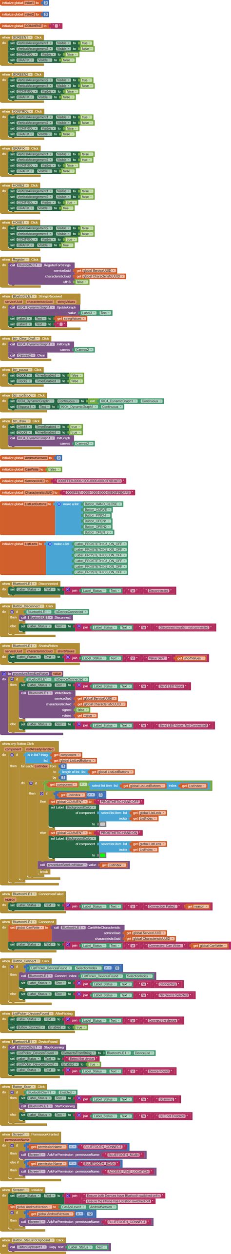 Sending Realtime Data Emg To My Android Via Bluetoothle Mit App Inventor Help Mit App