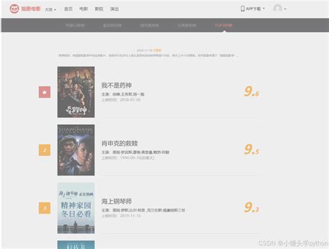 【python爬虫五十个小案例】爬取猫眼电影top100 Csdn博客