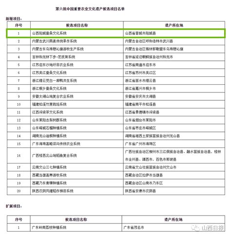 山西唯一！ 阳城蚕桑文化系统入选国家级名单农业