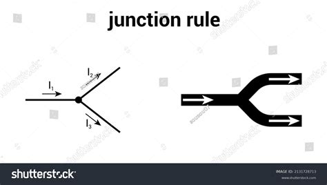 Junction Rule Physics Stock Vector Royalty Free 2131728713 Shutterstock