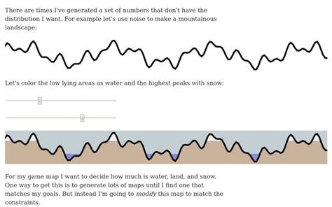 Reshaping Distributions Amit Patel Observable
