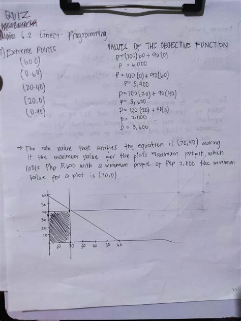 Quiz 62 Linear Programming Pdf