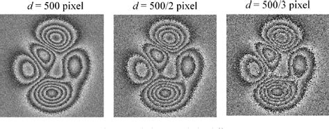 Figure 3 From Deep Learning Based Wrapped Phase Denoising Method For