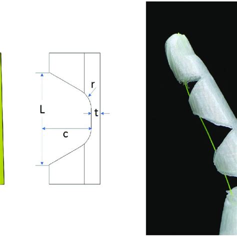 A Soft Monolithic Finger With Flexure Joints A Corner Filleted Download Scientific Diagram