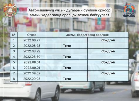 8 27 ноос 9 03 ныг дуустал автомашины ТЭГШ СОНДГОЙ дугаараар хөдөлгөөнд оролцуулна Asuudal Mn