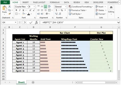 Add A Fancy Line For Presentation In Excel