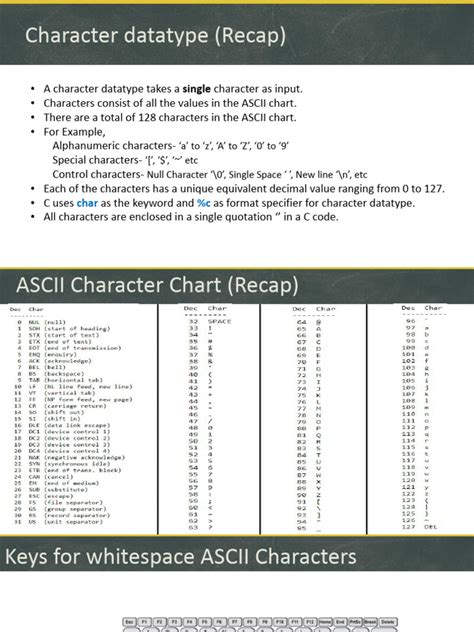 Lab 9 And 10 Character Array And String Pdf Computer Programming