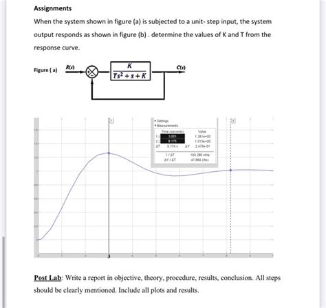 Solved Automation And Automatic Control Laboratory