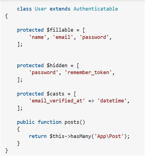 Php How To Convert Createdat Column Data As Table Header Laravel Stack Overflow