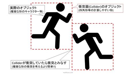 【javascript小ネタ】画像をblob形式に変換する マスクロドットコム