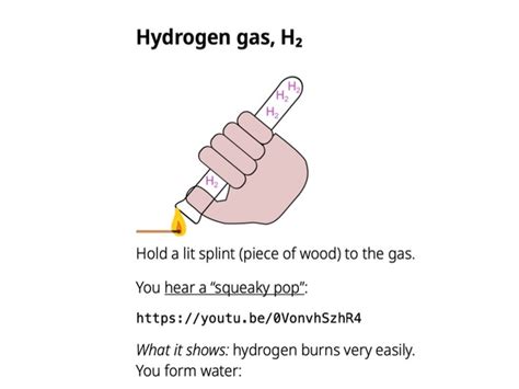 Edexcel Igcse Tests For Gases And Water Notes 9 1 Chemistry Igcse