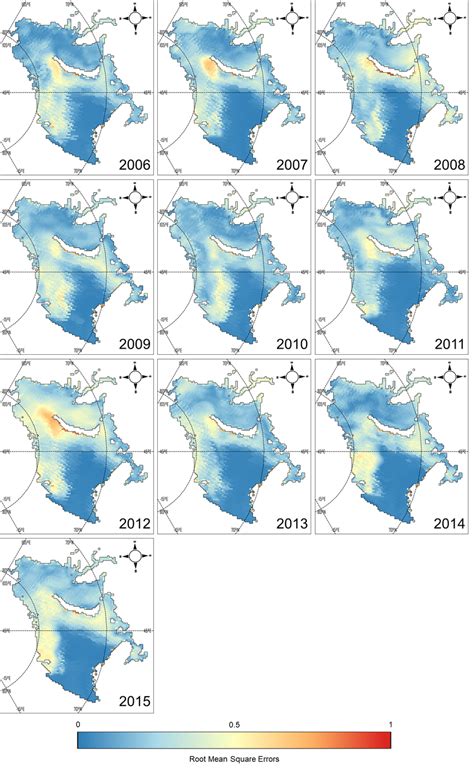 Yearly Root Mean Square Errors Of The Dnn Models For The Kara And