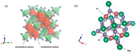 Chemical Composition And Spectral Characteristics Of Different Colored