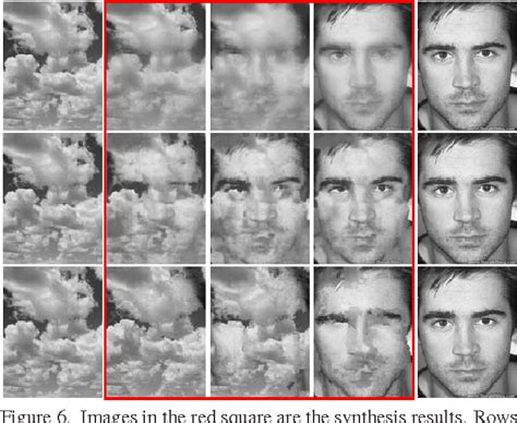 Figure From Manifold Based Dynamic Texture Synthesis From Extremely Few Samples Semantic Scholar