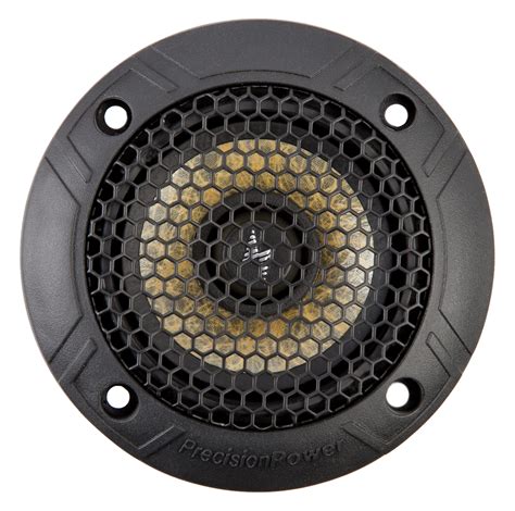 P.65C3 Components – PrecisionPower®