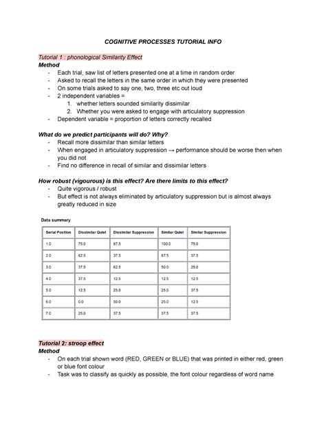 Cognitive Processes Tuts Notes Cognitive Processes Tutorial Info Tutorial 1 Phonological
