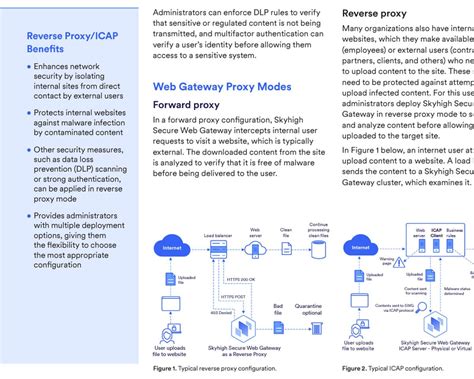 secure web gateway swg skyhigh security
