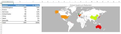 Create A Geographic Heat Map In Excel