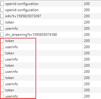 OAuth Refresh Token With Anular And IdentityServer