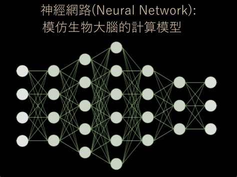 早在三十年前，深度學習早就紅過了──淺談類神經網路曾經的瓶頸與衰頹 寫點科普 Lynn