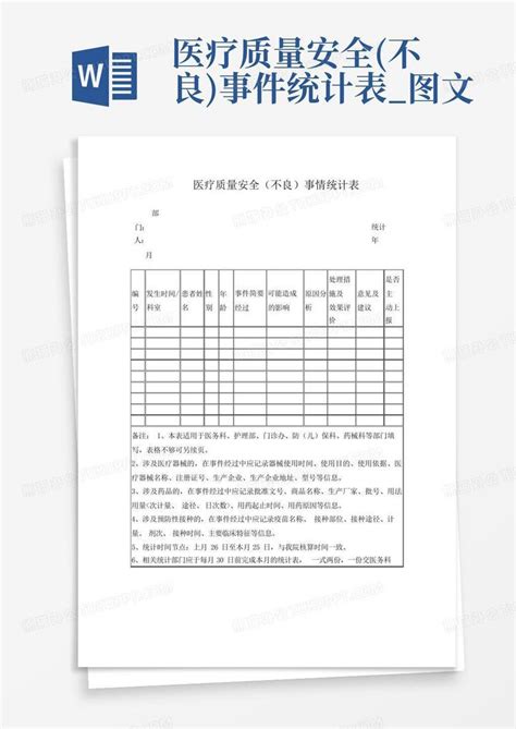 医疗质量安全 不良 事件统计表 图文word模板下载 编号qxweebod 熊猫办公