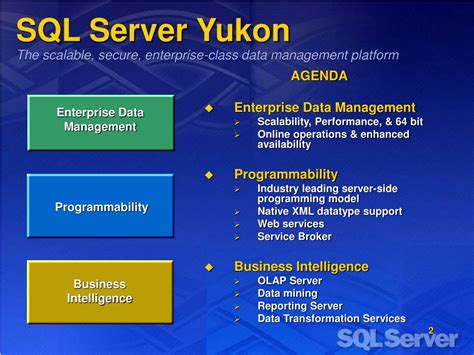 Ppt Sql Server Yukon Powerpoint Presentation Free Download Id1375346