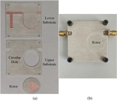 Microwave Angular Displacement Sensor With Wideband Matching And