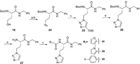 Scheme 4 Synthesis Of 1h23 Triazole Substituted Noncovalent Inhibitors A Download