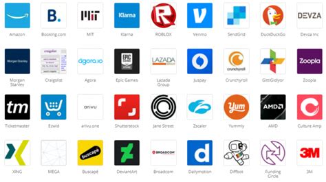 Top Scripting Languages In Devops Devopsschool