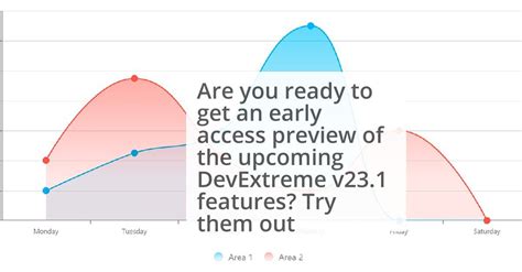 React Jobs On Linkedin Devextreme Angular React Vue Jquery And Asp