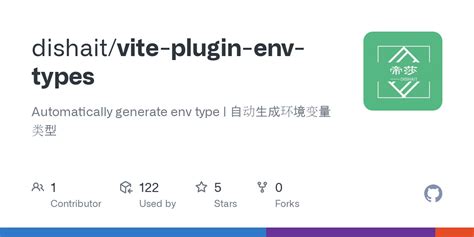 GitHub Dishait Vite Plugin Env Types Automatically Generate Env Type