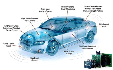 How To Reduce Noise In Pcb Design Keep Best Pcba