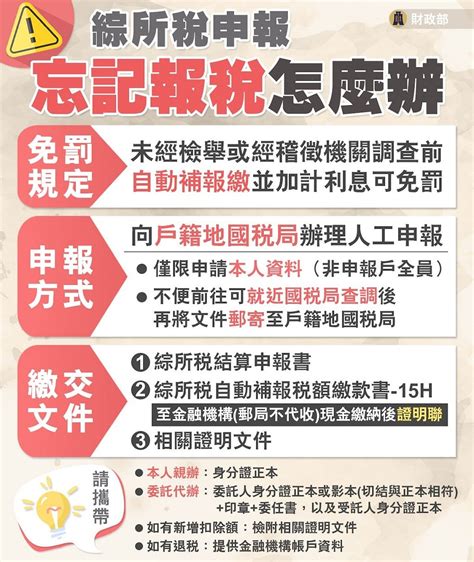 2023所得稅逾期怎麼繳？忘記報稅怎麼辦？所得稅補繳地點、申報方法、罰款金額、繳稅紀錄查詢 194407 Cool3c